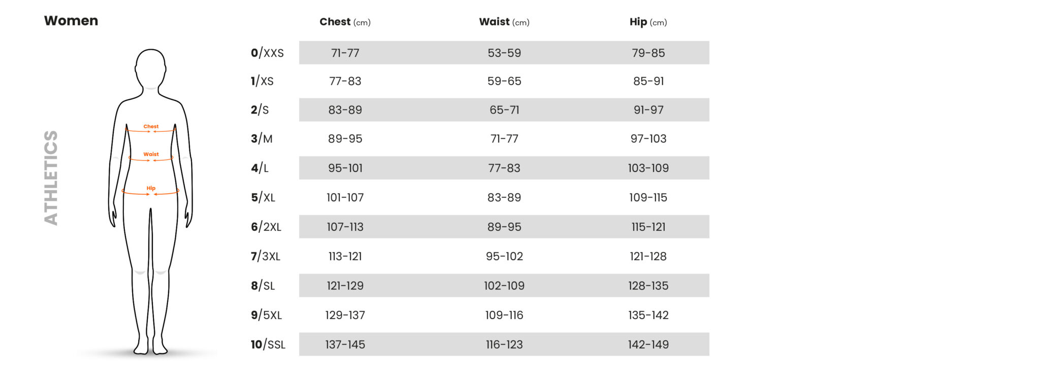 Size charts | Bioracer