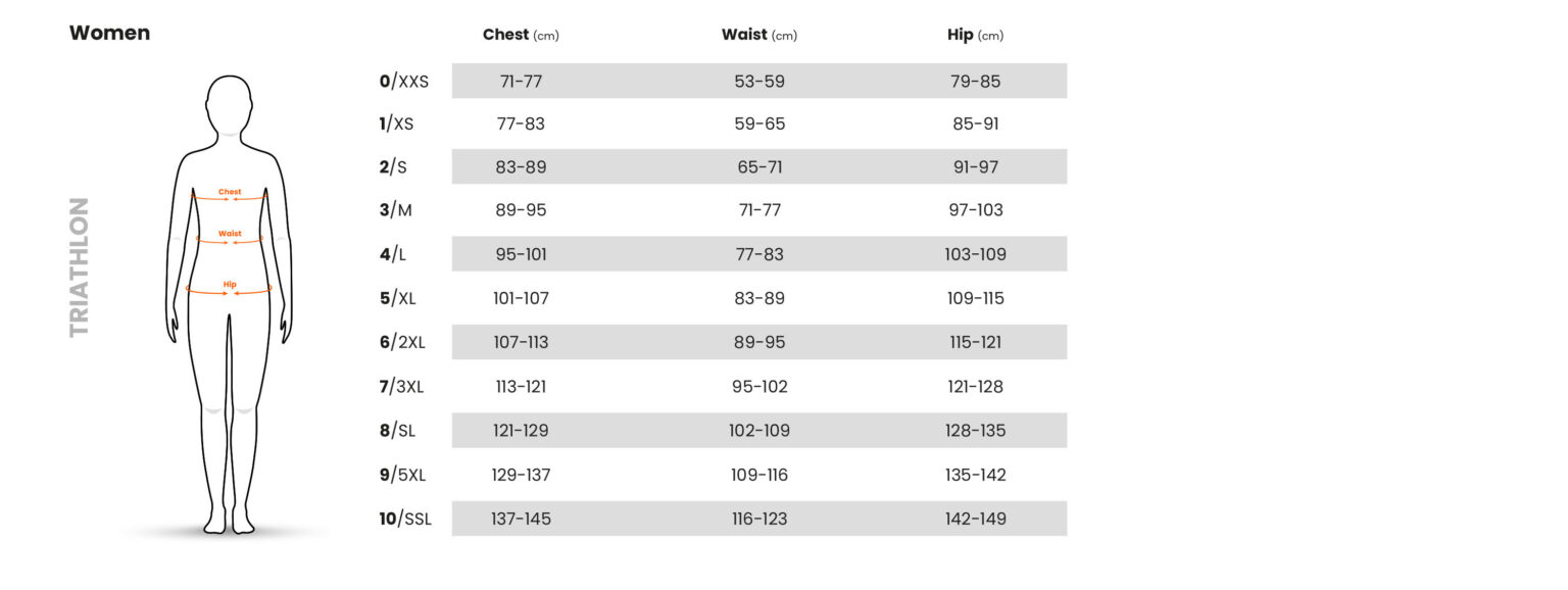 Size charts | Bioracer